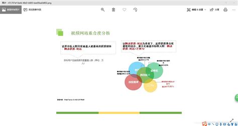 Poi Pdfbox将ppt有图表页转换成图片poi读取图表变成图片 Csdn博客