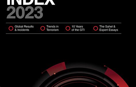 Global Terrorism Index GTI Report 2023 Police And Security News