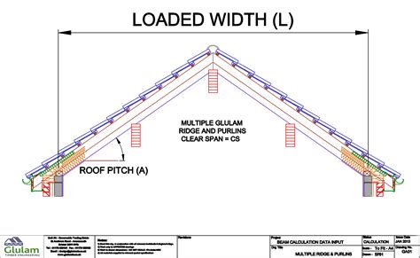 Glulam Roof Construction Raise The Roof Weve Topped Out At The New