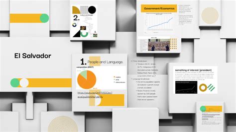 El Salvador By Bodhi Carez On Prezi