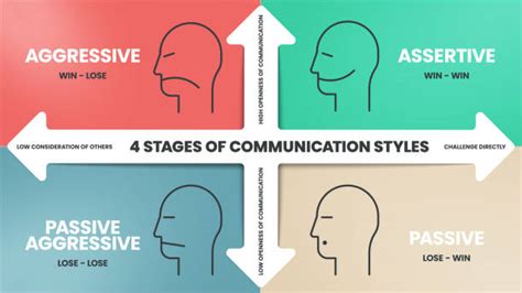 8600 Assertiveness Stock Illustrations Royalty Free Vector Graphics