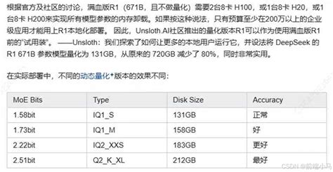 Deepseek部署教程非常适合小白,保姆级部署硅基流动客户端 Csdn博客 Deepseek部署教程非常适合小白,保姆级部署硅基流动客户端 Csdn博客