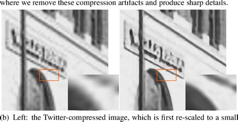 Figure 1 From Compression Artifacts Reduction By A Deep Convolutional Network Semantic Scholar