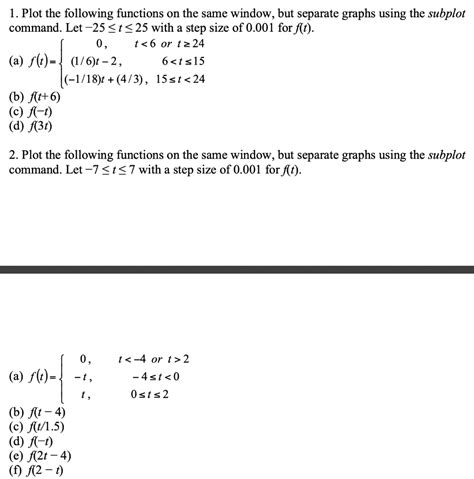 Solved 1 Plot The Following Functions On The Same Window
