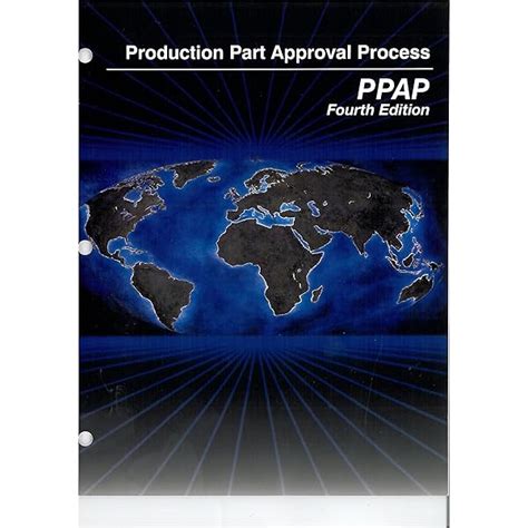 APQP Advanced Product Quality Planning Control Plan OFF