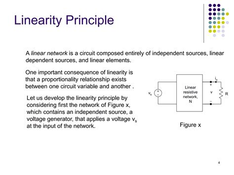 Bef 12403 Week 7 Linearity And Superposition Principlesppt