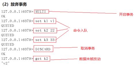 Redis 06 Redis 本身事务 与 分布式锁 — Minipa