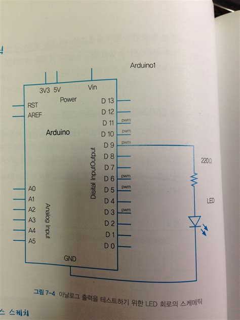 MareArts Computer Vision Study Arduino Study LED Brightness Change By Pwm AnalogWrite