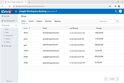 FAQs On Online Backup Via IDrive Google Workspace Backup