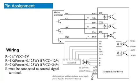 CNC Hybrid Closed Loop Stepper Servo Drive Driver 2HSS86H 4 5N M Motor Encoder Free