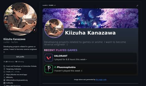Muhammad Rizki On Linkedin I Just Updated My Github Readme Profile It