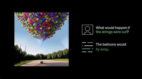 harish maiya on linkedin gpt4 artificialintelligence