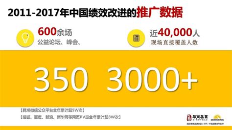 别用大炮打蚊子易虹老师演讲实录