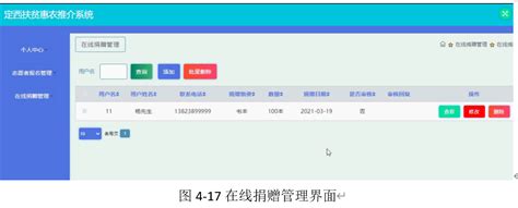 扶贫惠农推介系统 基于jsp技术 mysql java b s结构的扶贫惠农推介系统设计与实现 可运行源码 数据库 设计文档 csdn博客