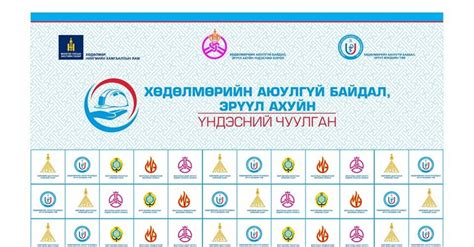 “Хөдөлмөрийн аюулгүй байдал эрүүл мэнд хууль тогтоомжийн эмхэтгэл
