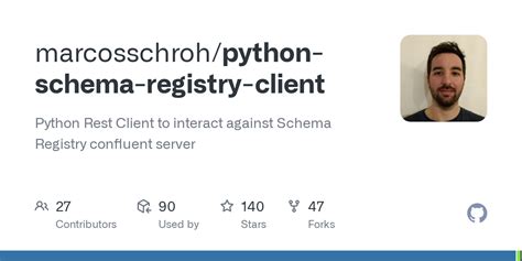 GitHub Marcosschroh Python Schema Registry Client Python Rest Client