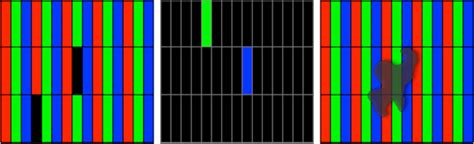 How To Deal With Lcd Pixel Problems In Apple Displays Cnet