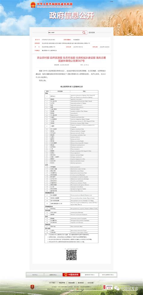 鳄雀鳝首次纳入重点管理外来入侵物种名录 绿会法工委推进 生物 保护 部门