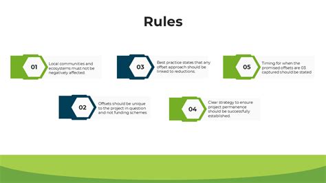 Get This Carbon Offset Powerpoint And Canva Slides