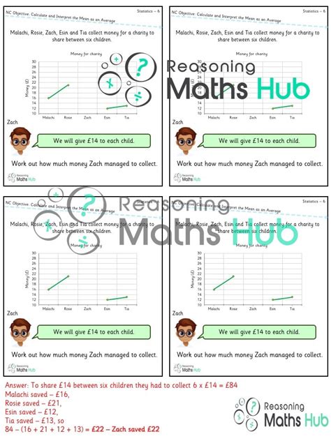Calculate And Interpret The Mean As An Average Master The Curriculum