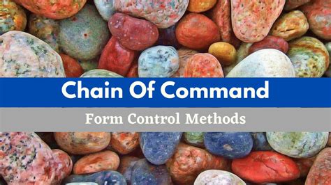 Chain Of Command Form Control Dynamics 365 Musings