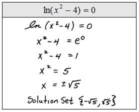 OpenAlgebra Com Free Algebra Study Guide Video Tutorials Solving Logarithmic Equations