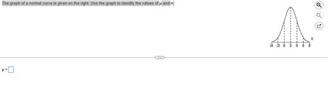 Solved The Graph Of A Normal Curve Is Given On The Right Chegg