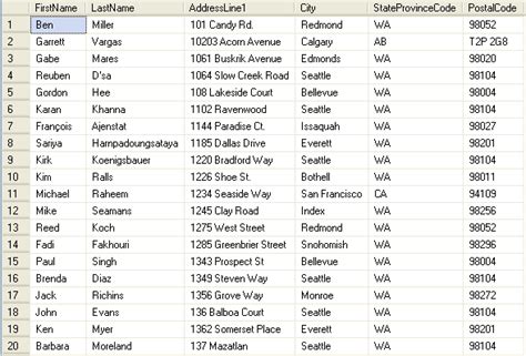 Compare Sql Server Datasets With Intersect And Except