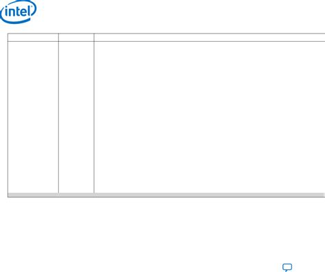 Altera 的 Max 10 Fpga Device 規格書 Digikey