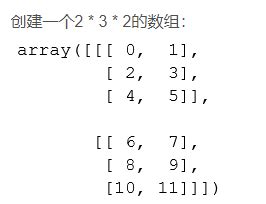 numpy transpose 转置卷积图像处理和深度学习中的重要操作 txwtech 博客园