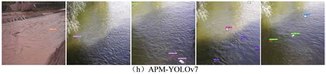 Apm Yolov7 For Small Target Water Floating Garbage Detection Based On Multi Scale Feature