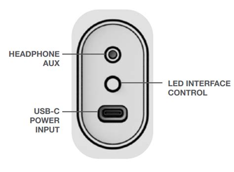 Jbuds Talk Controls Interface Jlab Support