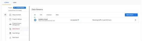 simple ga4 sessions guide for marketers analytics smart