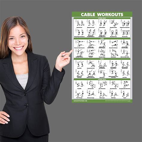 Cable Machine Workout Poster Exercise Chart Philippines Ubuy