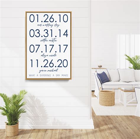 Important Date Art Custom Wood Framed Sign What A Etsy