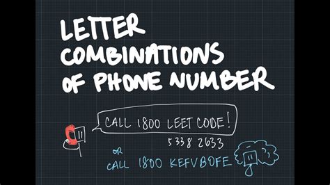 Letter Combinations Of Phone Number Leetcode Youtube