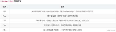 rsync inotify自动同步 rsync多进程并发 CSDN博客