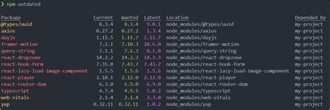 update node js dependency ให้ทันสมัย borntodev เริ่มต้นเรียน เขียน
