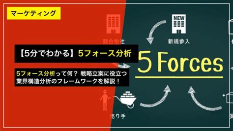 【基本編】5フォース分析（ファイブフォース分析）とは？ ── 業界構造と収益性を読み解くフレームワーク｜久保真介の公式ブログ