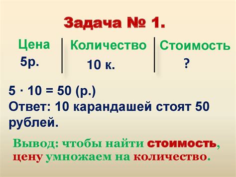 Задачи с величинами цена количество стоимость презентация онлайн