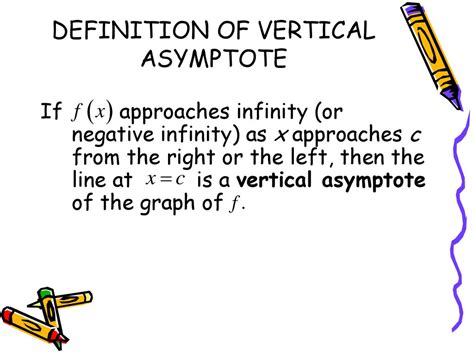 Infinite Limits Section Ppt Download