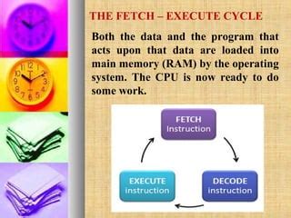 Fetch Decode Execute Presentation PPT