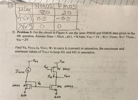 Solved For The Circuit In Figure Use The Same PMOS And Chegg Com