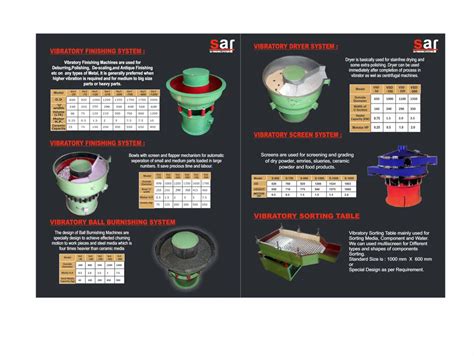 Vibratory Sorting Table At ₹ 65000 Vibrating Tables In Thane Id