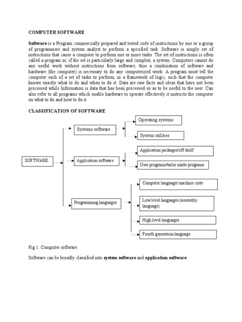 Understanding Computer Software A Comprehensive Look At System