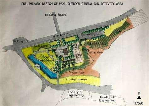 outdoor cinema and activity area idea project source authors 2019