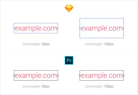 Handoffs Guide For Pixel Perfect Design Part Iii — Pixel Point