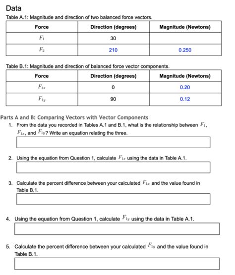 Solved Data Table A Magnitude And Direction Of Two Chegg