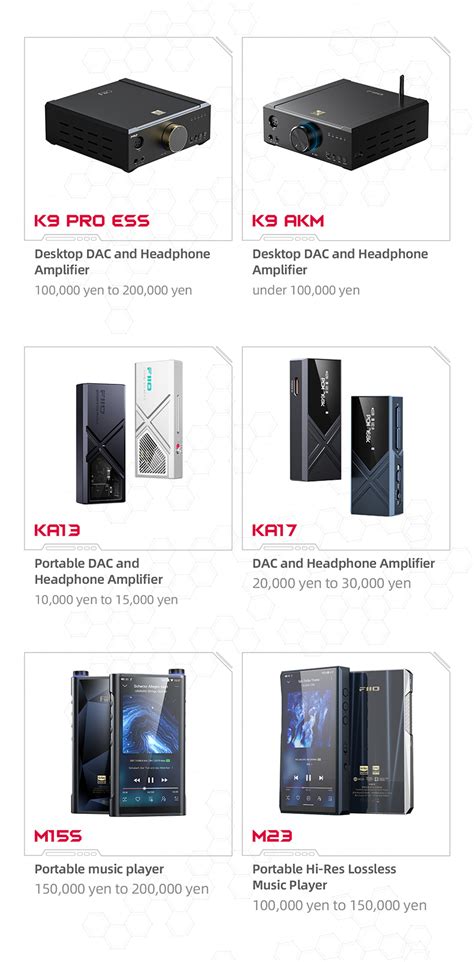 Tens Of Fiio Products Were Granted Vgp 2025 Awards Fiio Born For Music