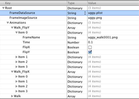 Paper Plane Studio Development Blog Load Animation From A Plist File